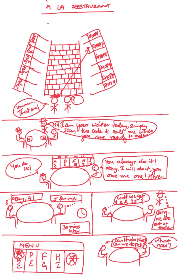 Comic – Why is it so Difficult to Order in Restaurants? – Friends of Words