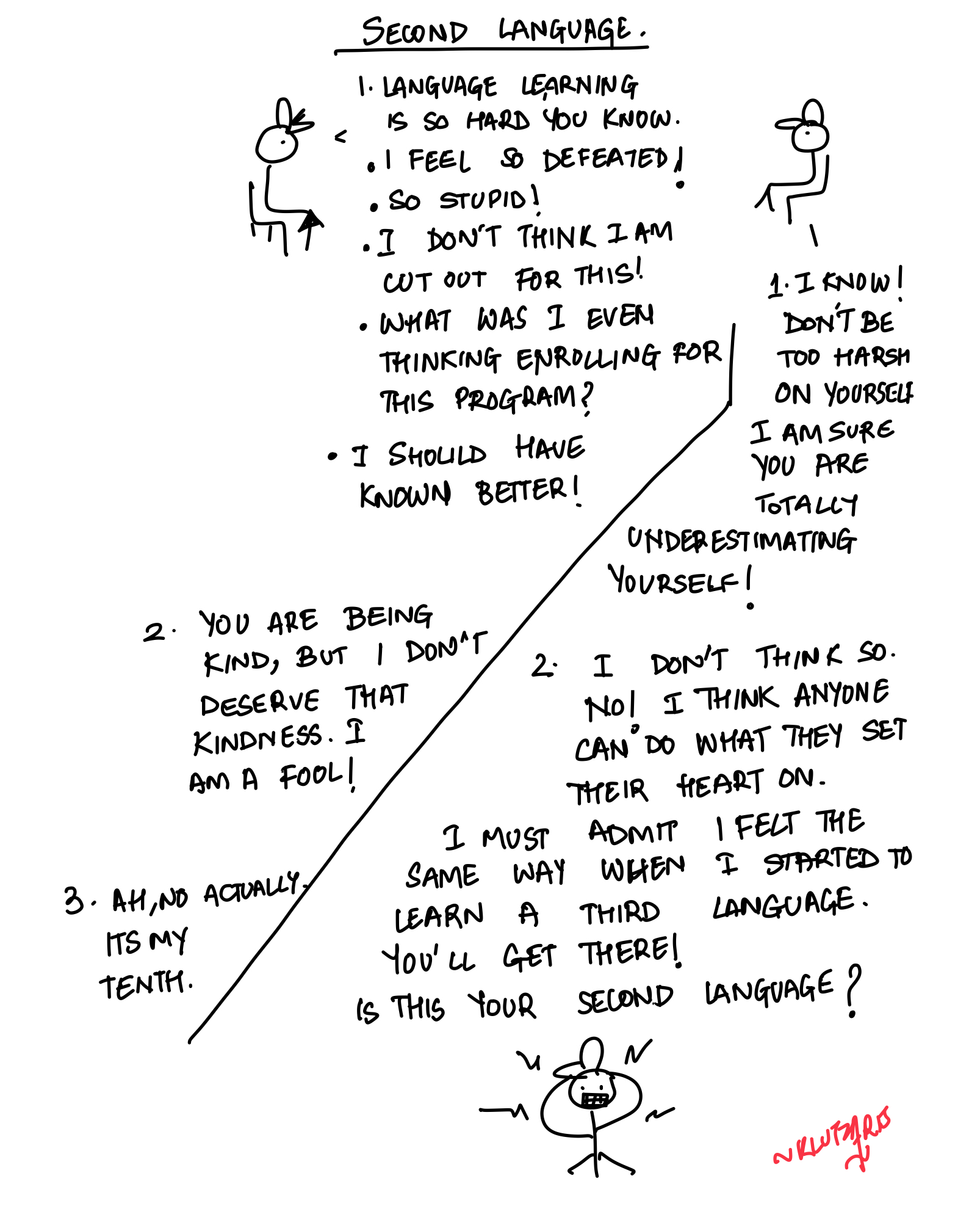 The REAL Challenge of Learning a Third Language – Comic – Friends of Words