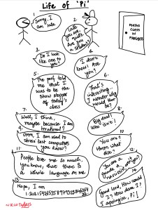 The Five Boons of Life By Mark Twain: Summary, Analysis and Review ...